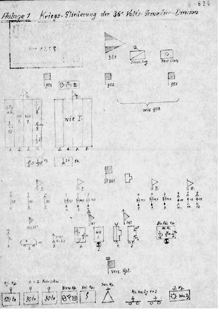 361st Volksgrenadier Division - Research Blog - Sturmpanzer.com
